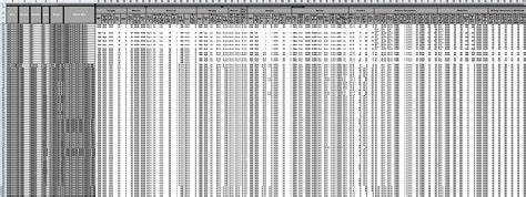 vba frequency highlighter function in very large excel sheet