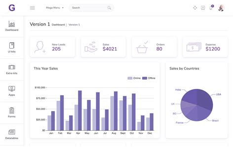 gull angular laravel bootstrap admin template