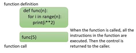understanding generators in python python simplified