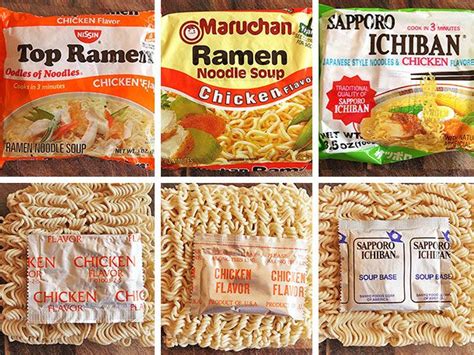 The Best Chicken Flavored Instant Ramen Taste Test