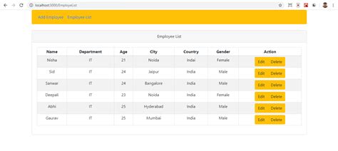crud operations using reactjs hooks and web api dzone
