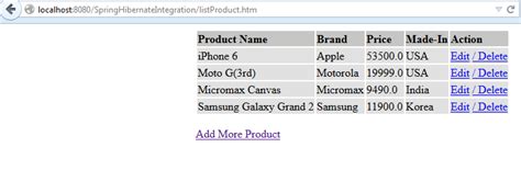 spring 4 mvc hibernate 4 maven crud example javamakeuse java