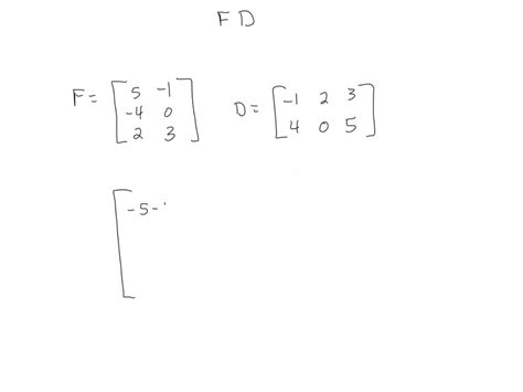 Solved Based On Units Determine If Each Operation Produces A