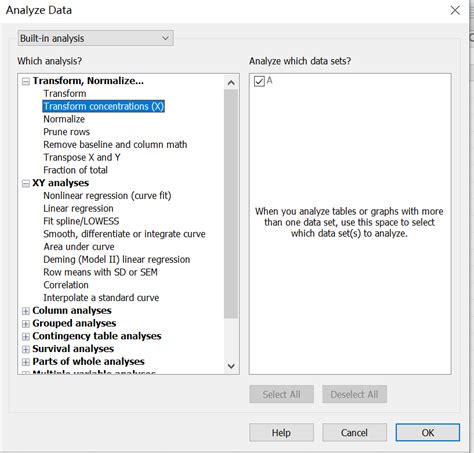 计算ic50常用的2种方法 公司新闻 丁香通