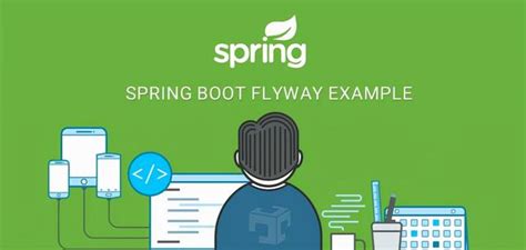 「java技術」springboot入門基礎 每日頭條