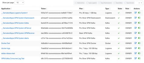 introducing sematable reactjs and redux table sematext