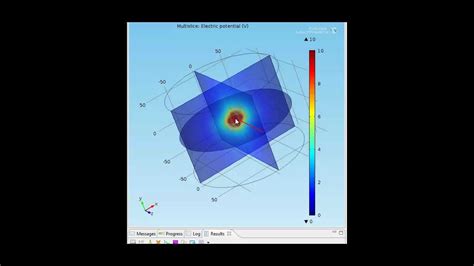 python how to make a matplotlib to plot a 3d tricontour