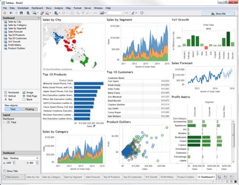 design create tableau interactive dashboards reports any tableau work