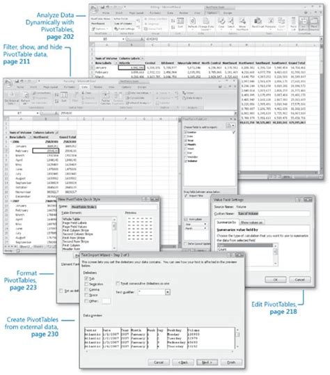 creating dynamic lists by using pivottables in microsoft office excel