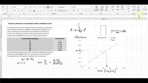 Find An Unknown Concentration With A Standard Curve Youtube