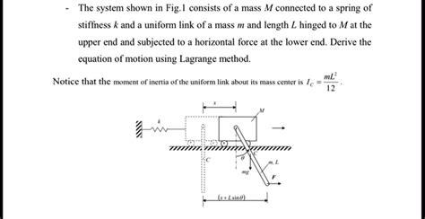 Solved The System Shown In Fig 1 Consists Of A Mass M Connected To A