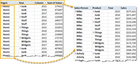 how to combine and unpivot with the pivot table wizard how to excel