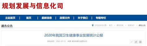 《2020年我国卫生健康事业发展统计公报》发布 数据统计分析 药讯中心 湖南药事服务网