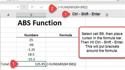 how to use the abs function in excel