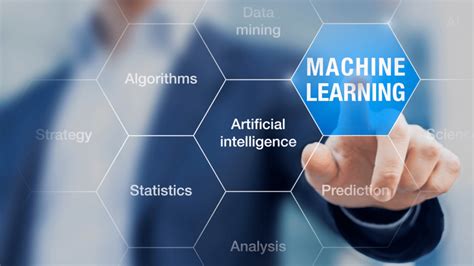 types of machine learning 3 machine learning types you must know