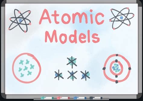 A Level Atomic Structure A Level Chemistry Revision