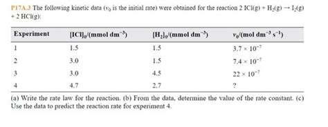 [solved] P17a 3 The Following Kinetic Data Left V {0}