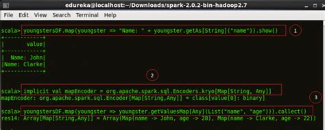 spark sql tutorial understanding spark sql with examples