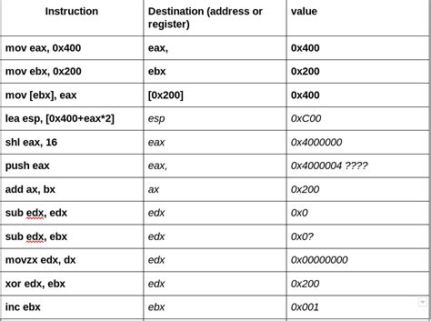 x86 registers