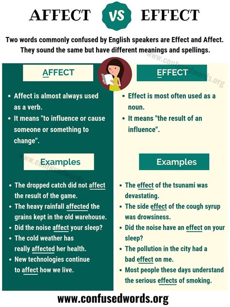 affect vs effect how to use effect vs affect correctly confused words