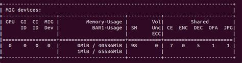 a100 tensorflow gpu error failed call to cuinit cuda error not