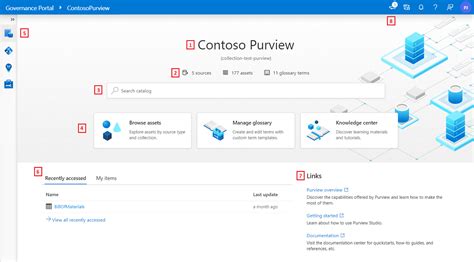 microsoft etl and data integratie azure data factory en sql server