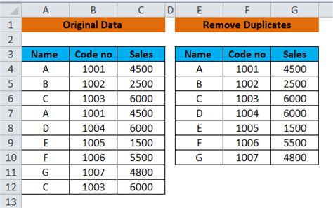 remove duplicates in excel methods examples how to remove