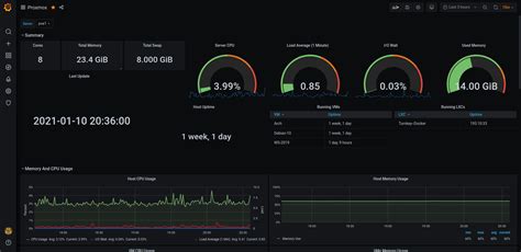 proxmox setup guide dev note tenten academy