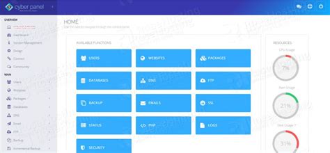 how to install cyberpanel with openlitespeed on ubuntu 20 04 rosehosting