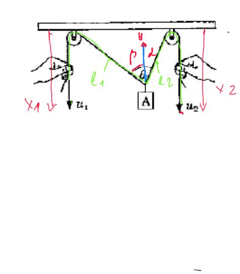 homework and exercises the component of velocity method for