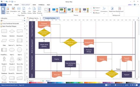 edraw flowchart software descargar riset