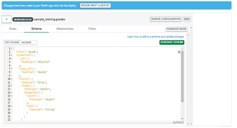 mongodb schema how schema works in mongodb