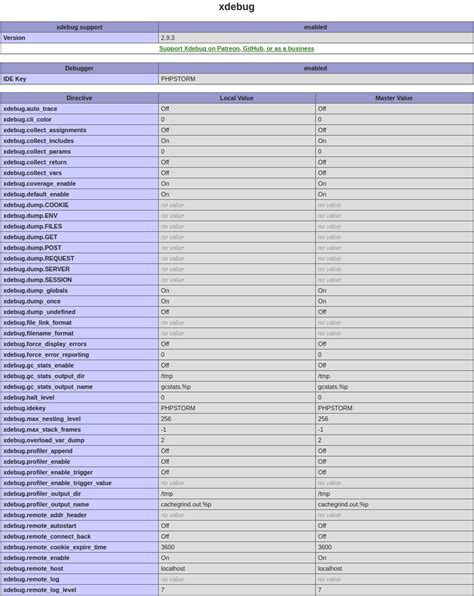 phpstorm 2020 3 not catching break points [xdebug 2 9 3] solved