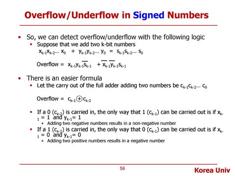 overflow and underflow in computer architecture the architect