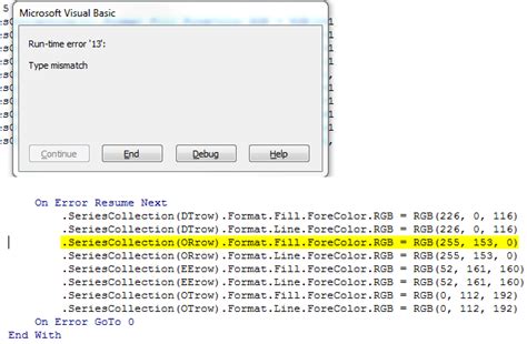 excel vba type mismatch error 13 on a variant but only in specific