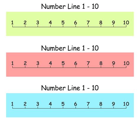 10 best printable number line 1 10