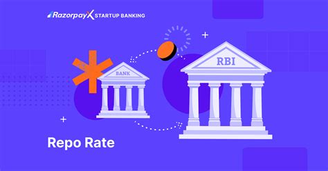Repo Rate Current Repo Rate Working And More Razorpayx