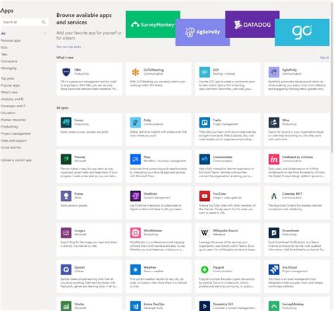 Onedrive Vs Sharepoint Vs Teams – Whats The Difference — The Advice Stand