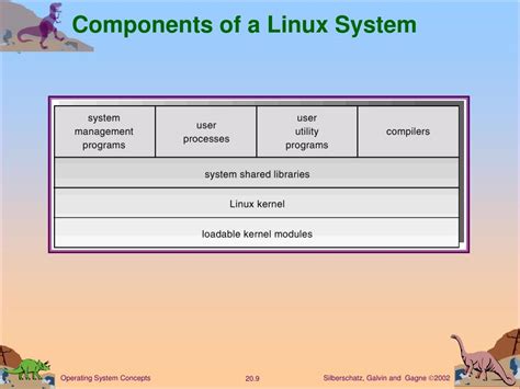 ppt module 20 the linux system powerpoint presentation free