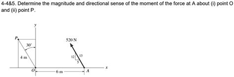 Solved Determine The Magnitude And Directional Sense Of The Moment Of