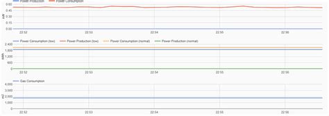 how to install ha on qnap installation home assistant community