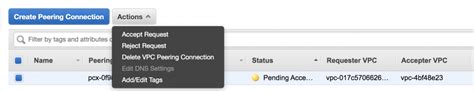 how to connect to mongodb atlas in a secure environment