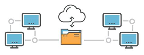 azure stack use function to generate sas token for blob