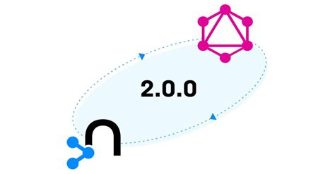 developer blog neo4j graph data platform