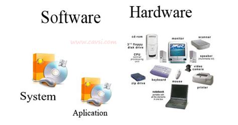 unit 1 types and components of computer systems vy s igcse website