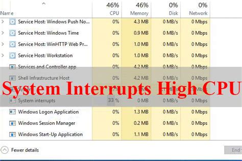 7 Fixes To System Interrupts High Cpu Usage In Windows 10 Minitool