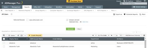get the list of all active directory users using powershell