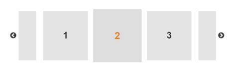 how to use javascript slick library to make interactive carousel