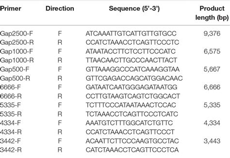 frontiers paternal low level mosaicism caused satb2 associated