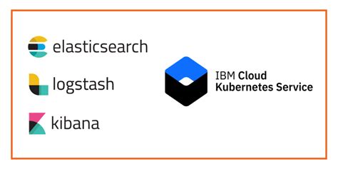 elasticsearch kubernetes k8s operator portworx